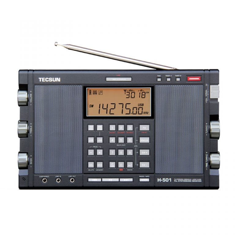 MULTIBAND | Product Category | TECSUN Radio
